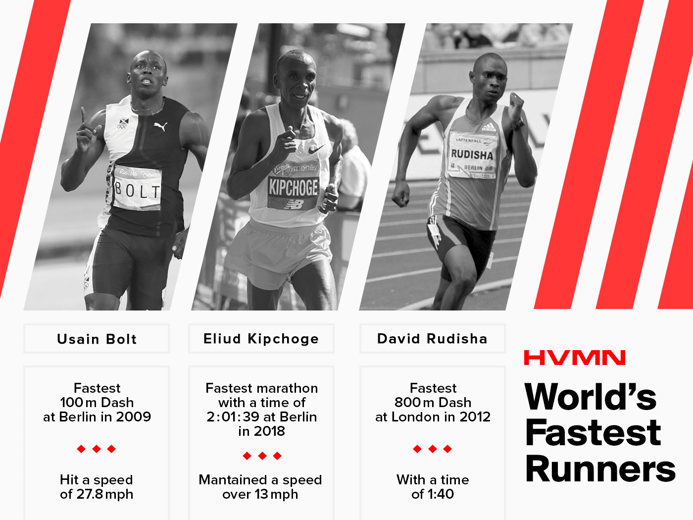 How to Run Faster: Training, Nutrition and Mental Advice - RunGeni